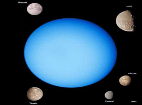 Descoberto mais dois satélites de Urano | Além da Ciência